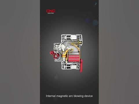 CNC Electric MCB Accessories YCB9 Series | Breaking Capacity up to kA - YouTube