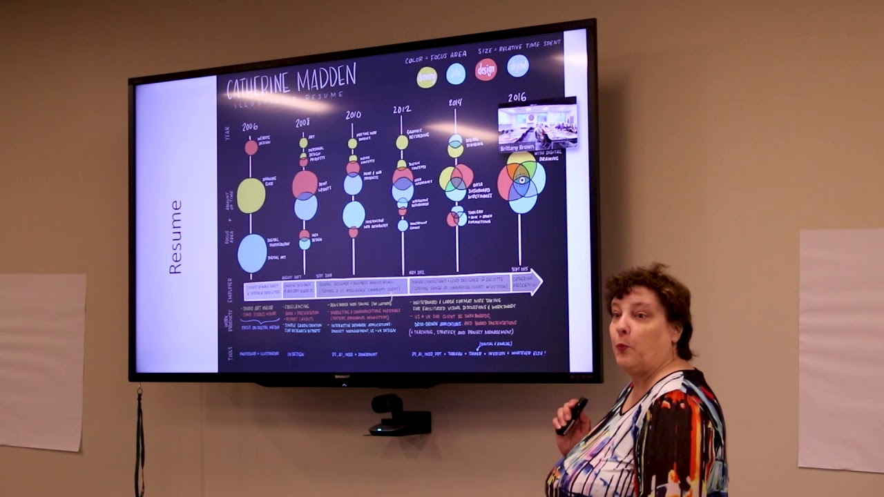 Sketch Notes with Marsha Baker - YouTube