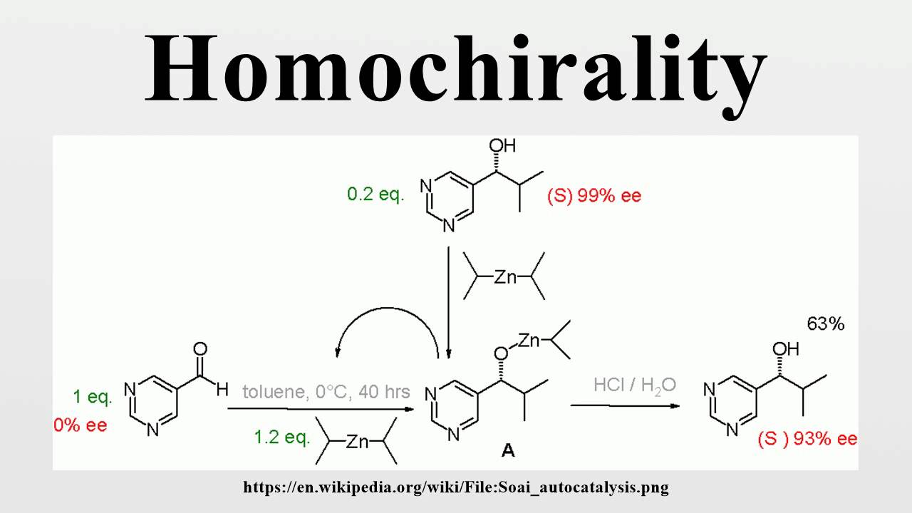 Homochirality - YouTube