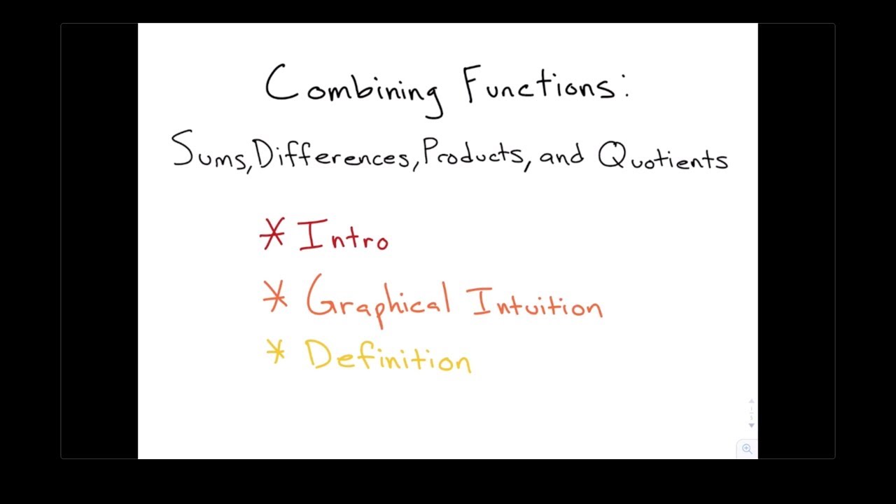 Algebra of functions: sums, differences, products, and quotients - YouTube