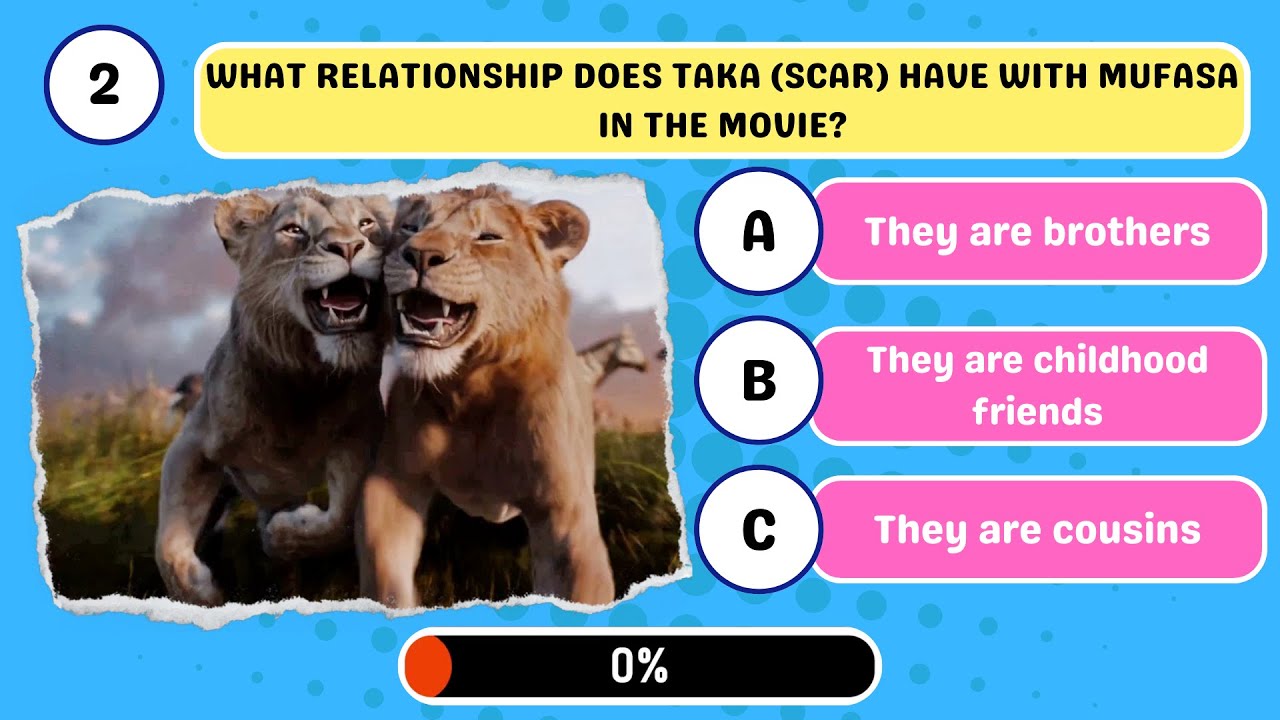 Mufasa quiz #mufasa #animated #thelionking - YouTube