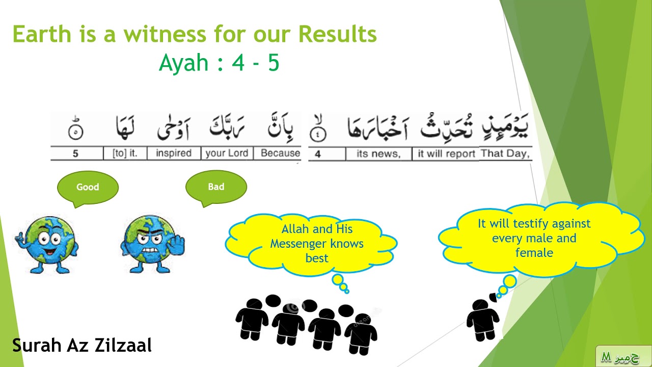 Surah 99 - Az Zilzaal - YouTube