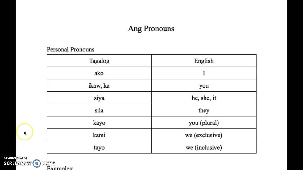 Ang Pronouns - YouTube