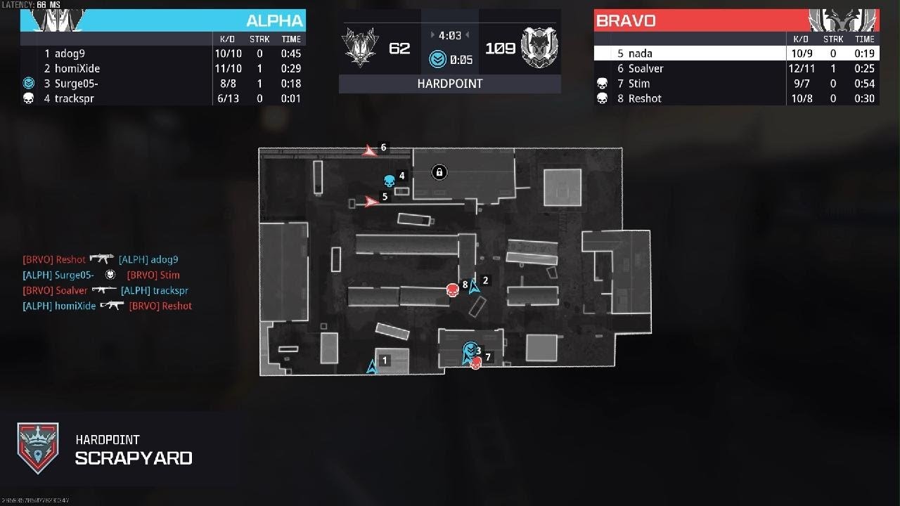 S1 Maps 1 and 2 - YouTube