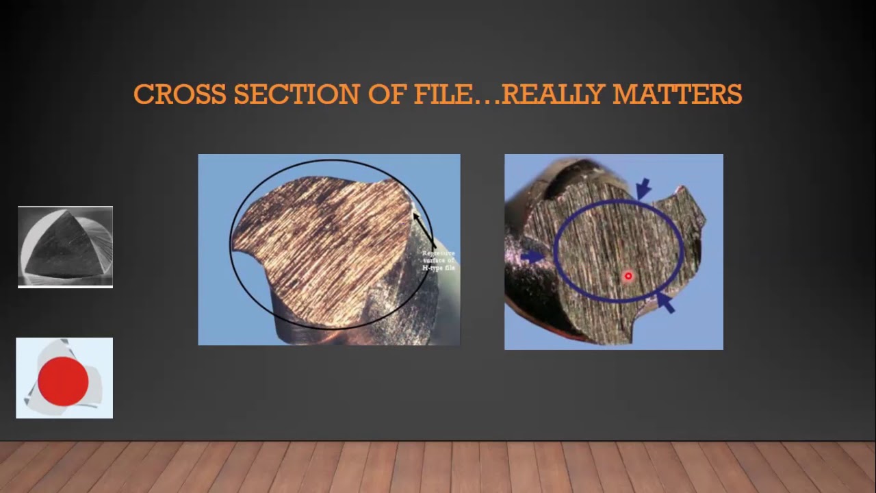 DESIGN OF ROTARY FILE | DECODING DENTISTRY - YouTube