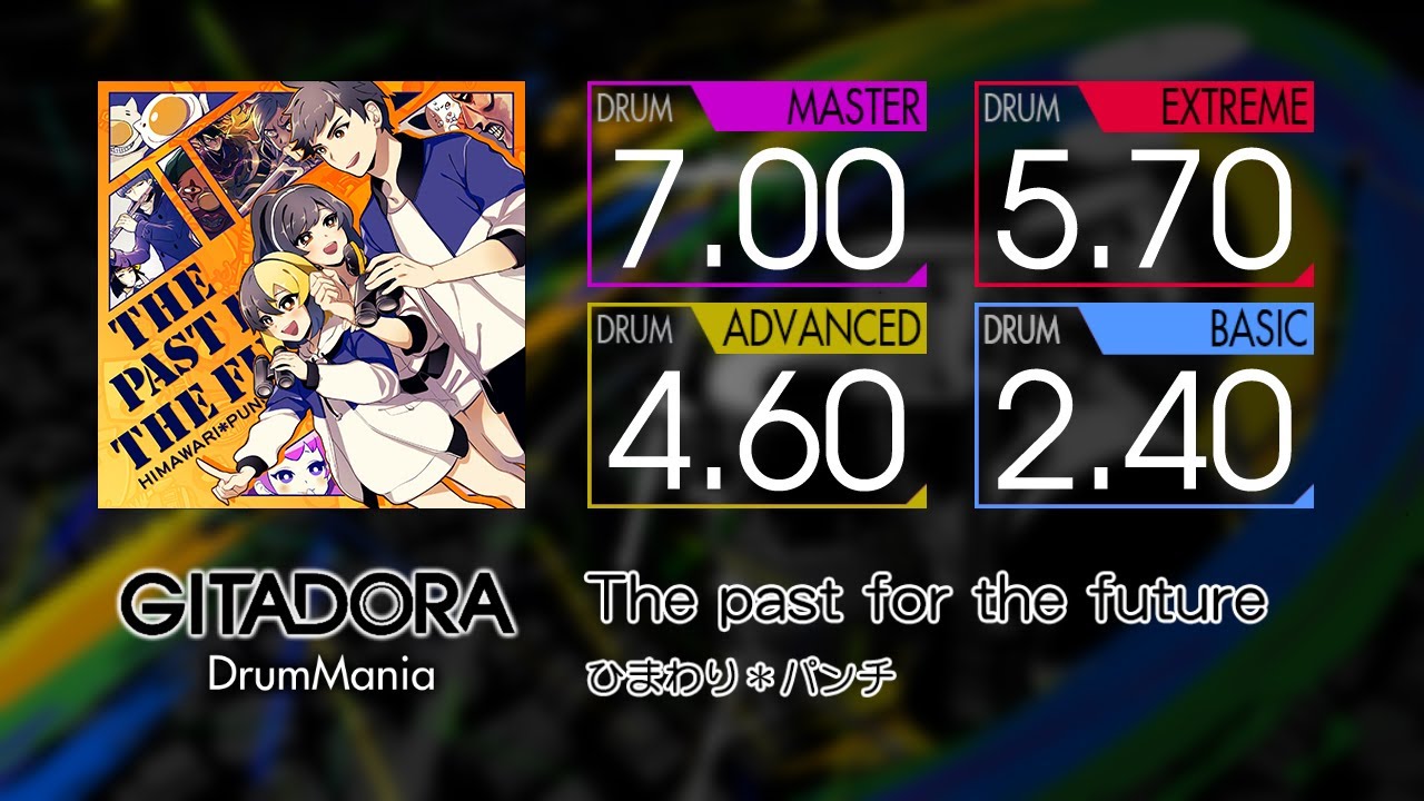 【GITADORA】 The past for the future (MASTER ~ BASIC) Drum - YouTube