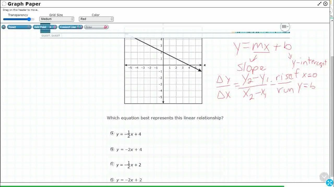 7th Grade STAAR Practice Slope-intercept Form (7.7A - #14) - YouTube