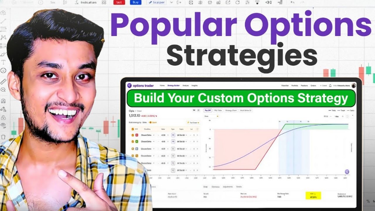 Introducing Popular Option Trading Strategies | Option Trading ...