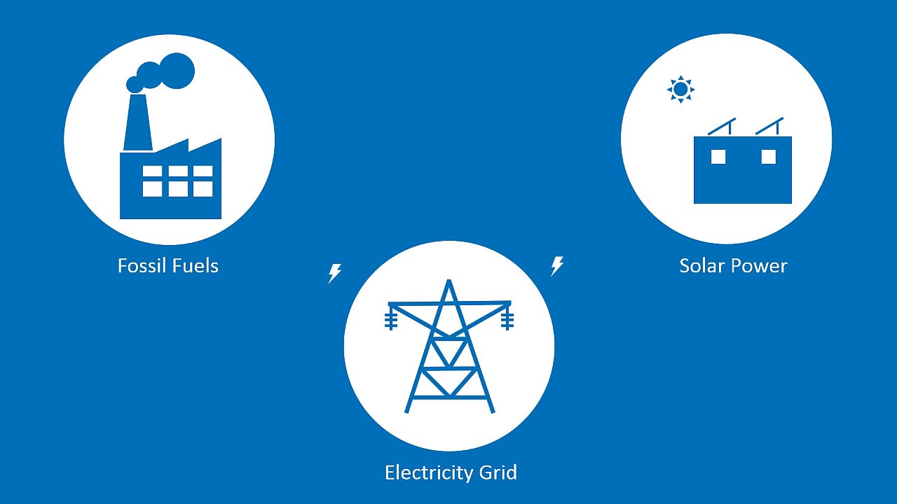 OSIsoft Intern Project 2016 – PI System and Microsoft Azure Machine ...
