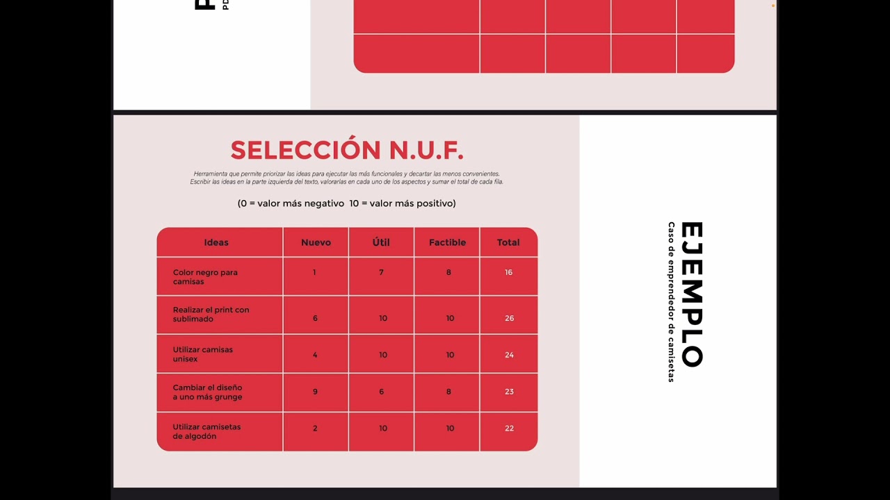 Selección N.U.F. - YouTube
