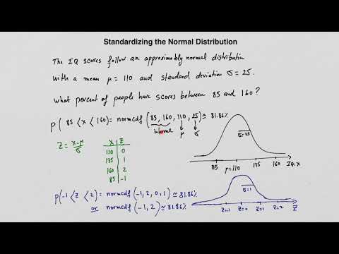 Normal Approximation to the Binomial and the Standard Normal - YouTube