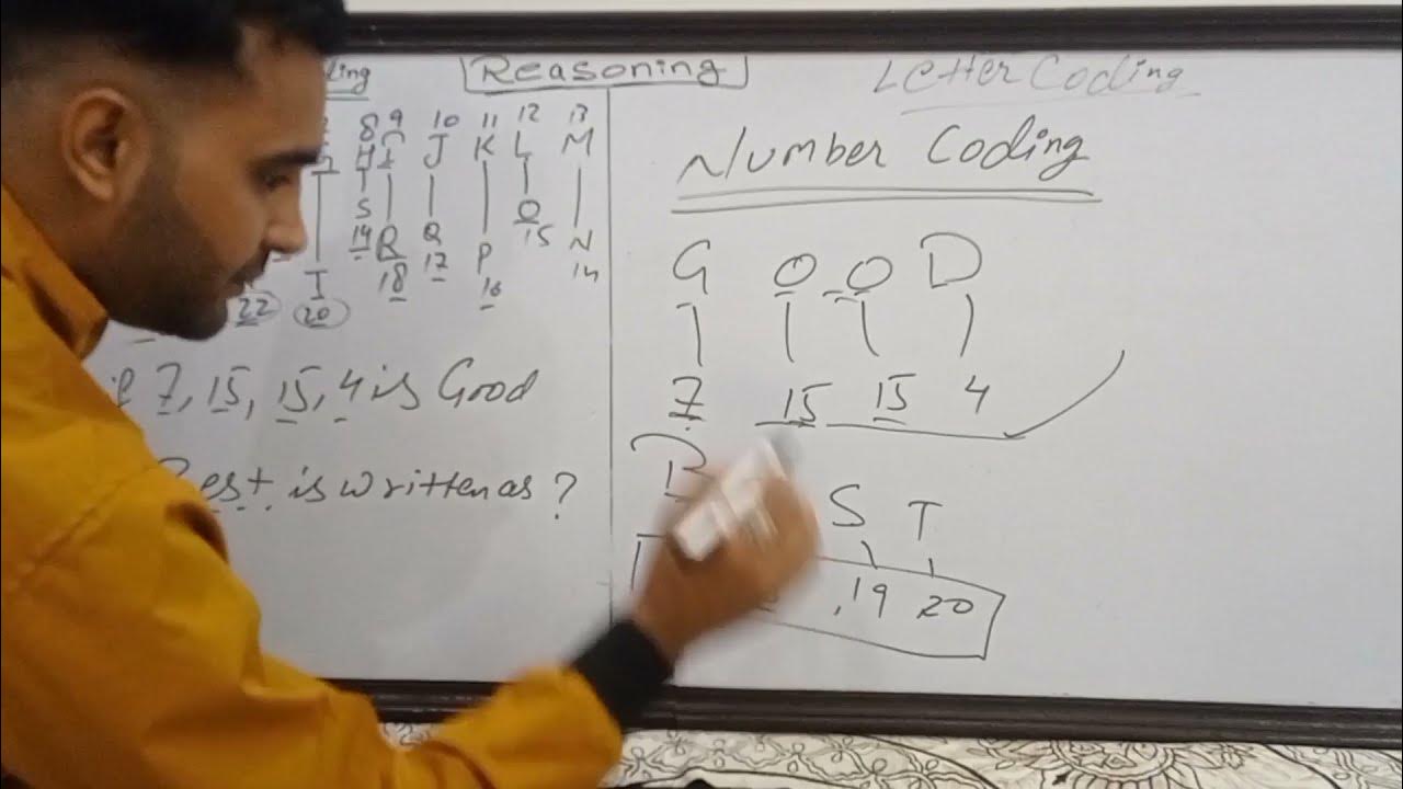 REASONING LECTURE 1 || CODING DECODING WITH SHUBHAM SIR || JKPOLICE SI , JKSSB , BORDER ...