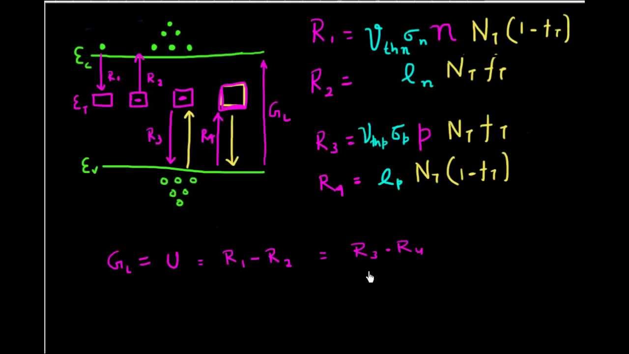 Shockley Read Hall: part 2 - YouTube