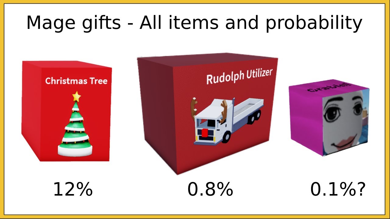 What's in the mage gift? Items and Probability - Refinery Caves - YouTube