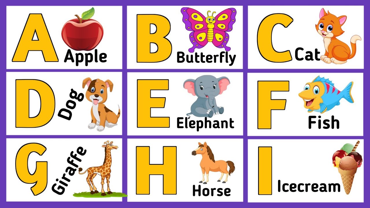 a for apple b for butterfly - abc song - phonics song - alphabets ...