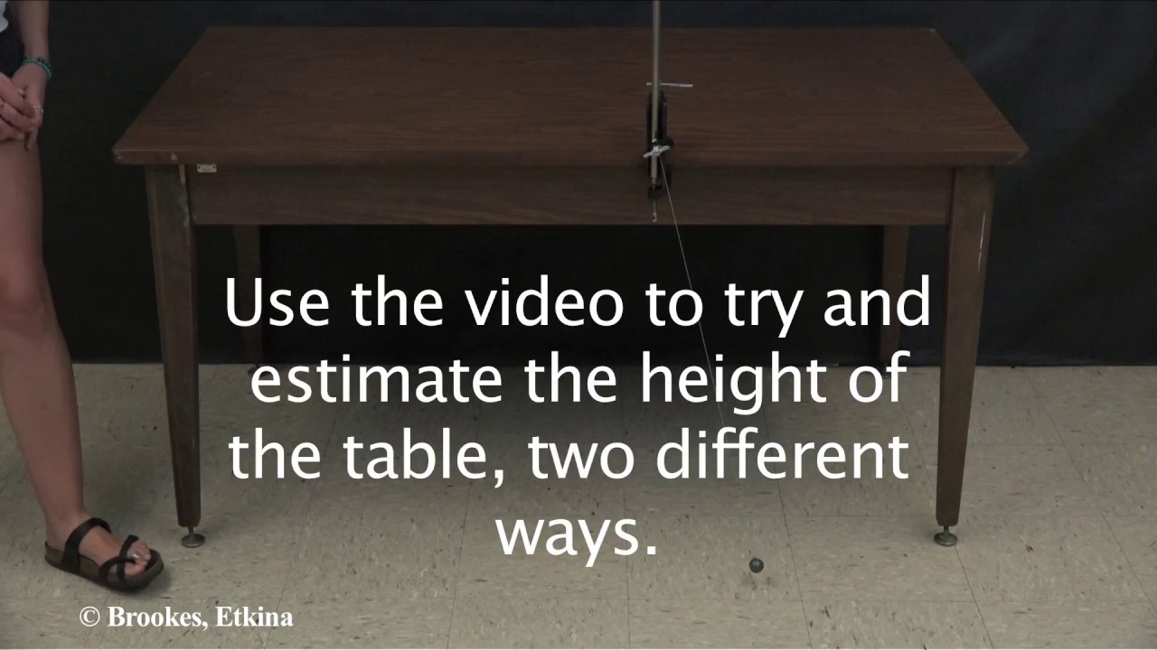Table height: Application experiment - YouTube