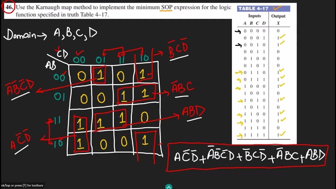 Simplified Expression from a Truth Table Using 4-Variable Karnaugh Map ...