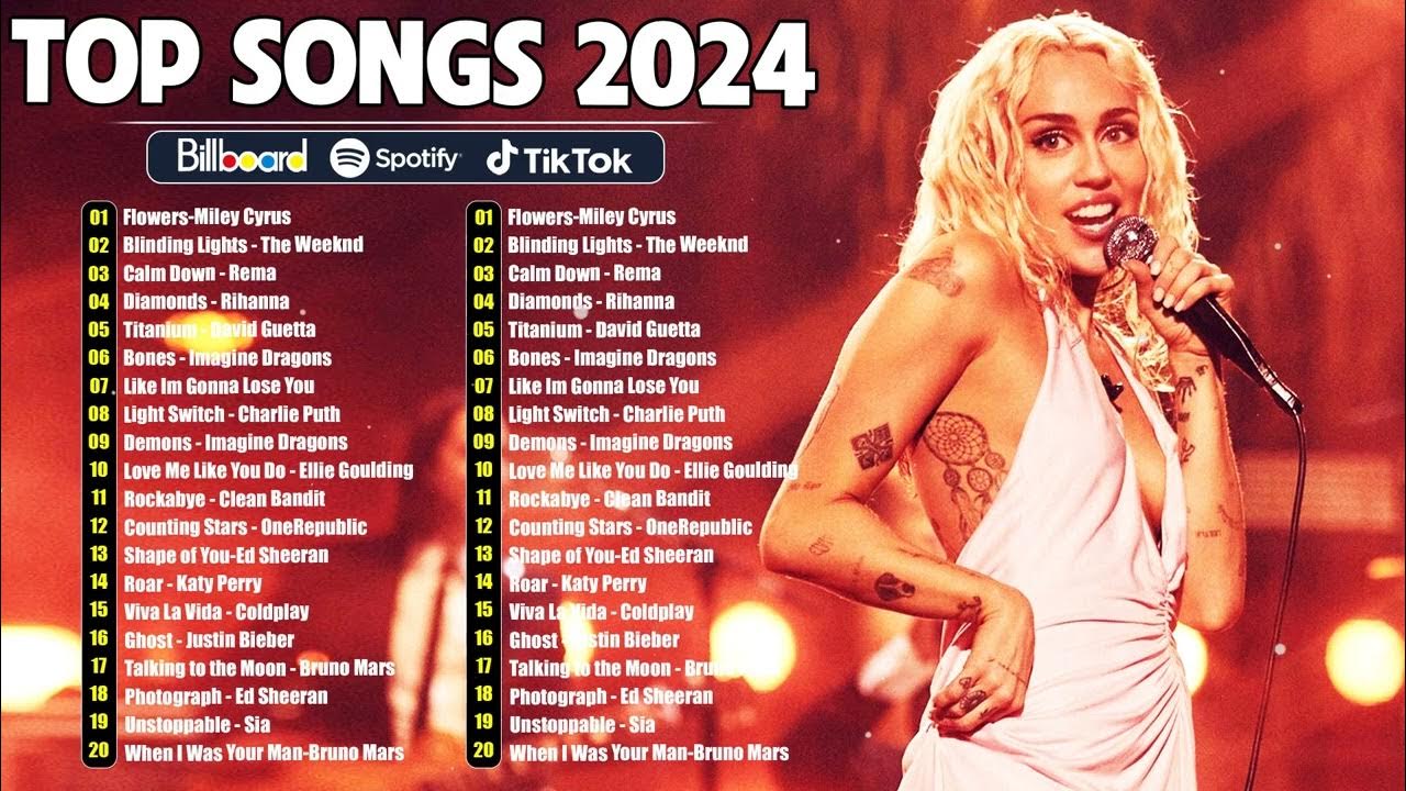 Top 40 Songs Of 2024- Best English Top Songs Playlist 2024 - Taylor Swift, Justin Bieber,Ed ...