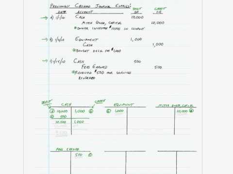 Posting Journal Entries to T Accounts - YouTube