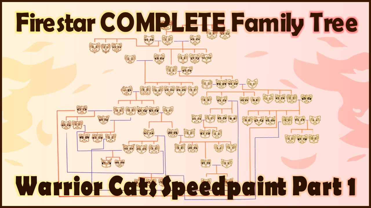 Speedpaint - Firestar's COMPLETE Family Tree - Part 1 - Lineart ...