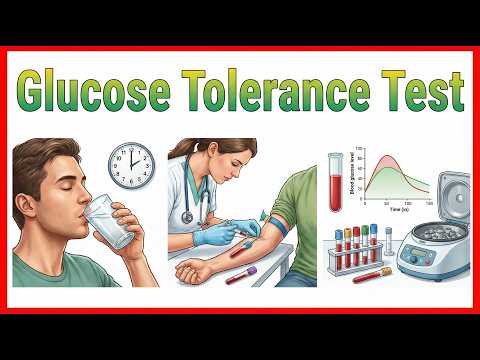 121. Glukosetoleranztest (GTT)
