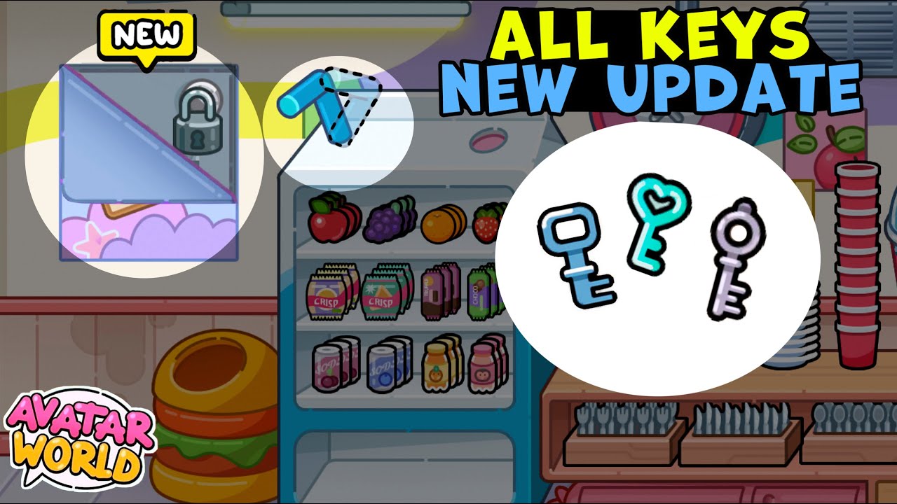 Where to find all the keys new update! new secrets avatar world not ...