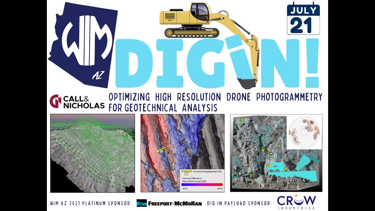 Dig In to Optimizing High Resolution Drone Photogrammetry for ...