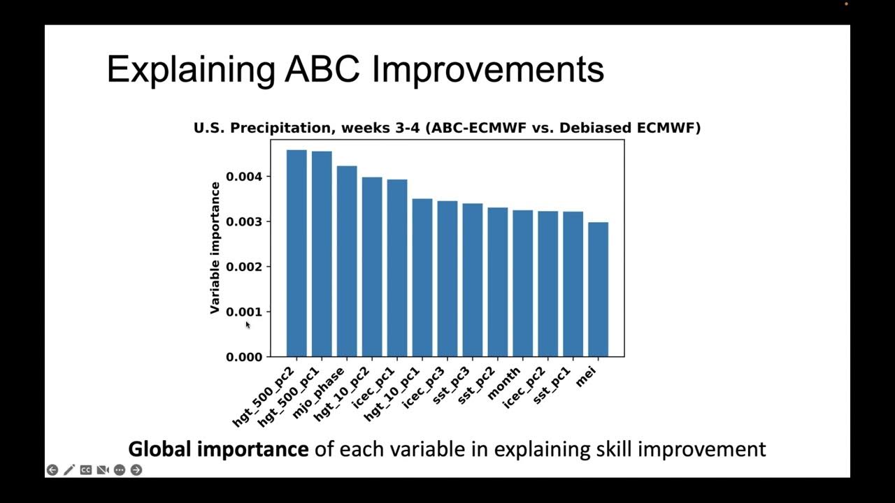 Weeks 3-4 Webinar Series 11/7/2022 - YouTube