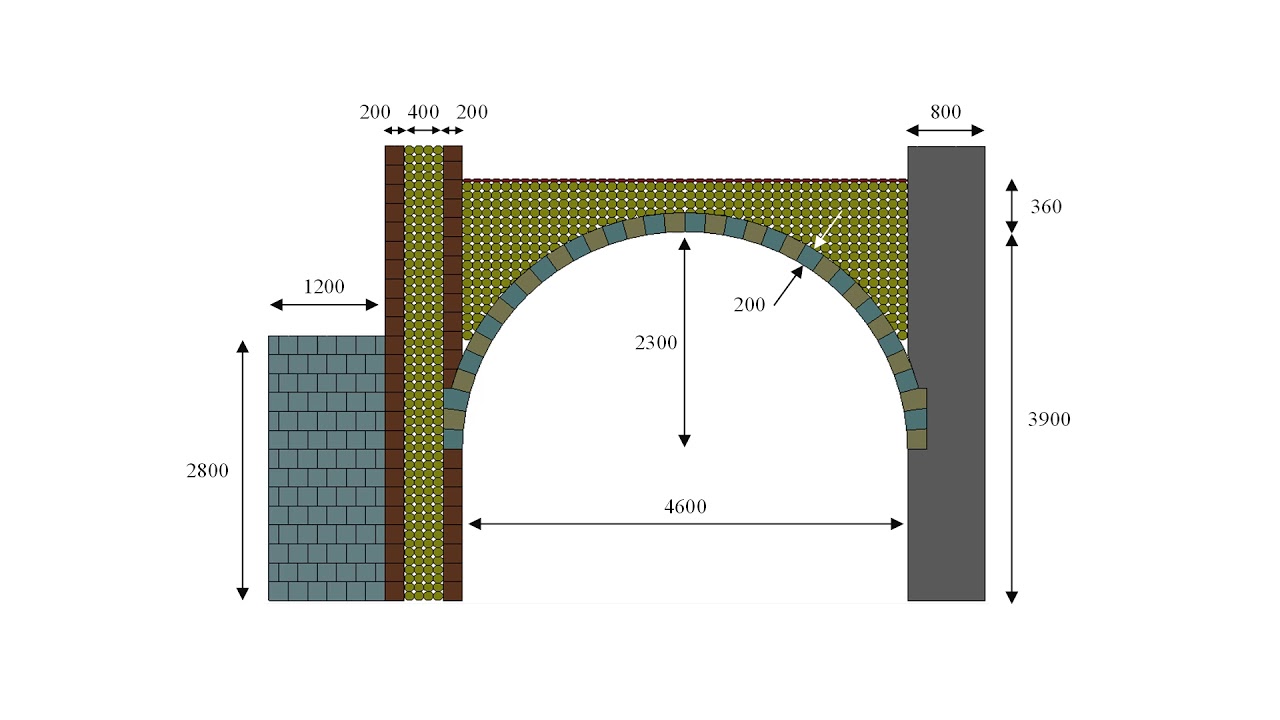 Simplified FEM modelling for the collapse assessment of a masonry vault ...