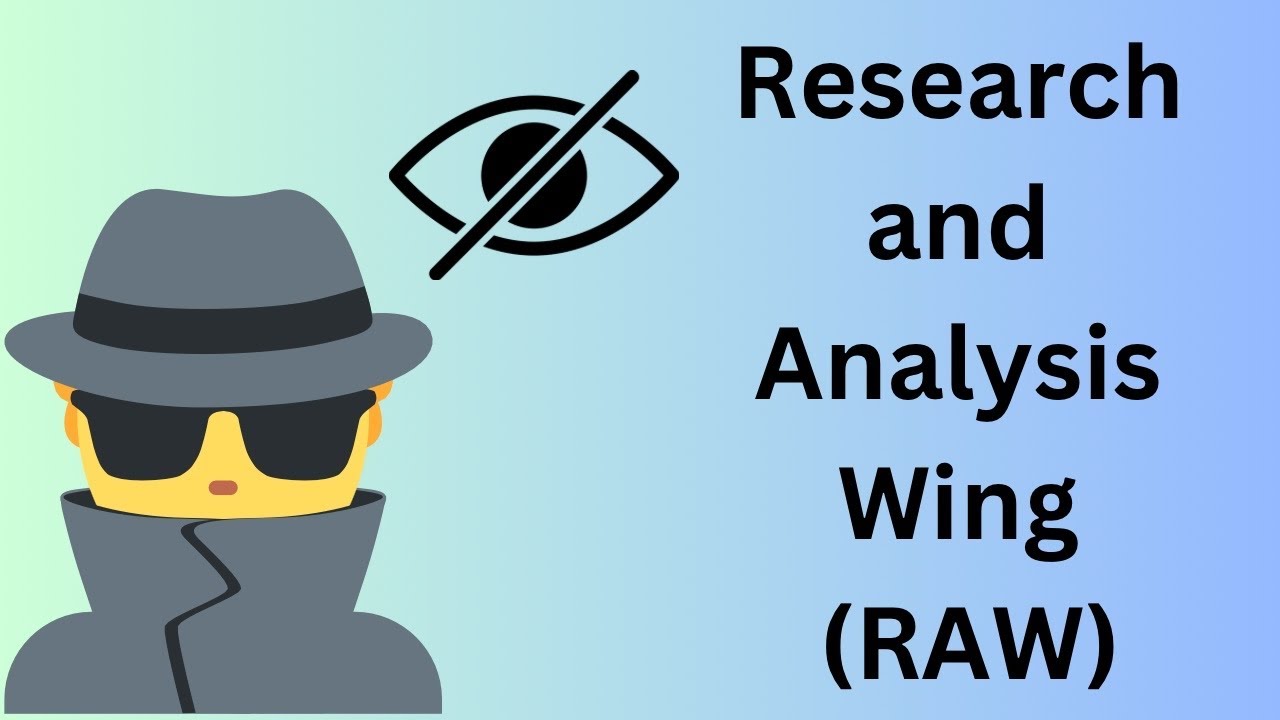 Research and Analysis Wing (RAW) for UPSC and PSC exams - YouTube