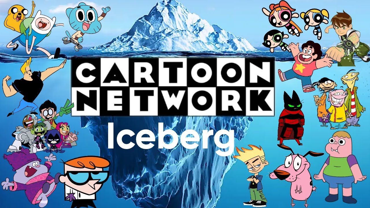 The Cartoon Network Iceberg Explained - YouTube