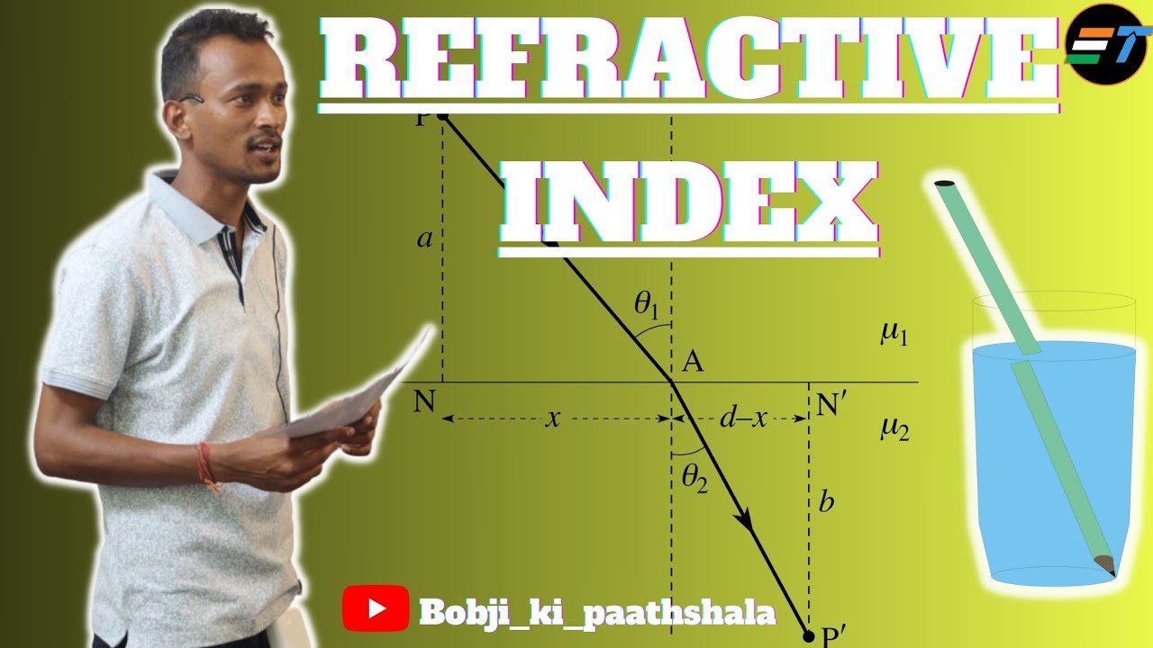 REFRACTIVE INDEX || CLASS 10 || CBSE || MEANING || LOGIC|| RARER AND ...