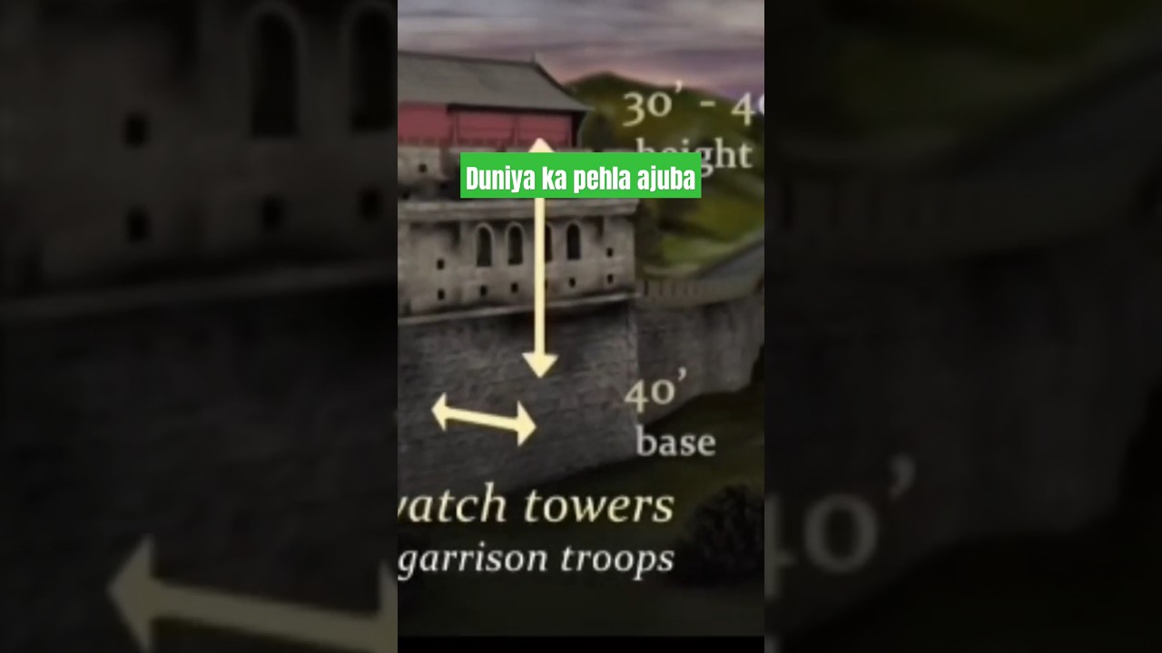 Duniya ka pehla ajuba | dewar e cheen #worldhistory - YouTube