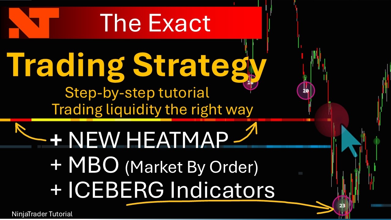 Tutorial on How to Trade Liquidity The Right way with Heatmap MBO ...
