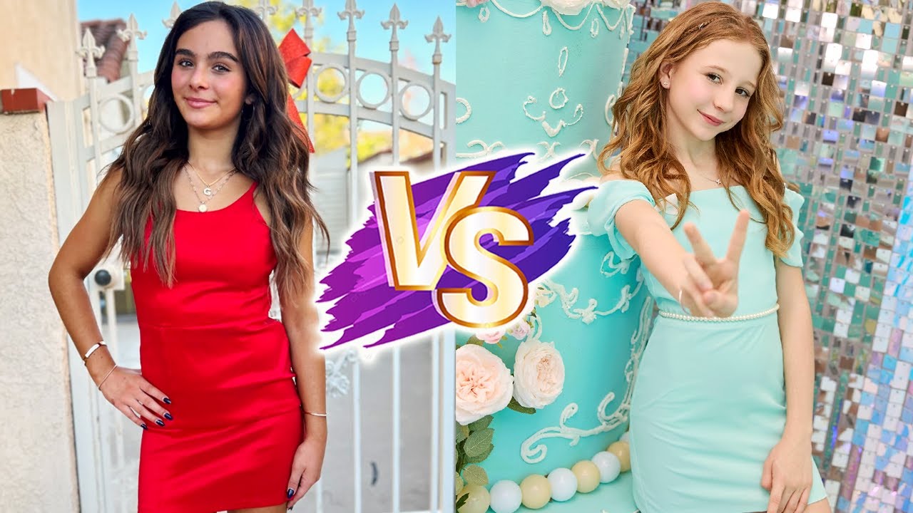 Giana Rose VS Like Nastya Glow Up Transformations 2025 | From Baby To ...