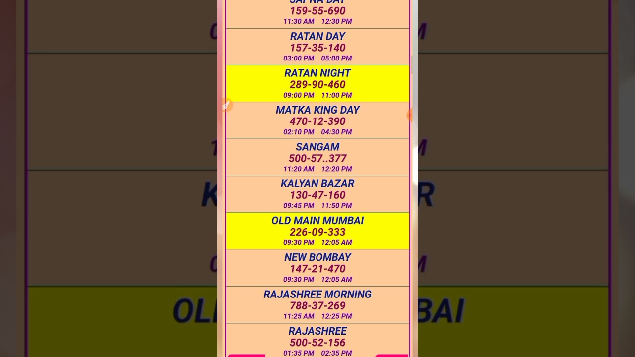 Kalyan Satta Matka Daily Open Pass || Kalyan satta matka || Kalyan open ...