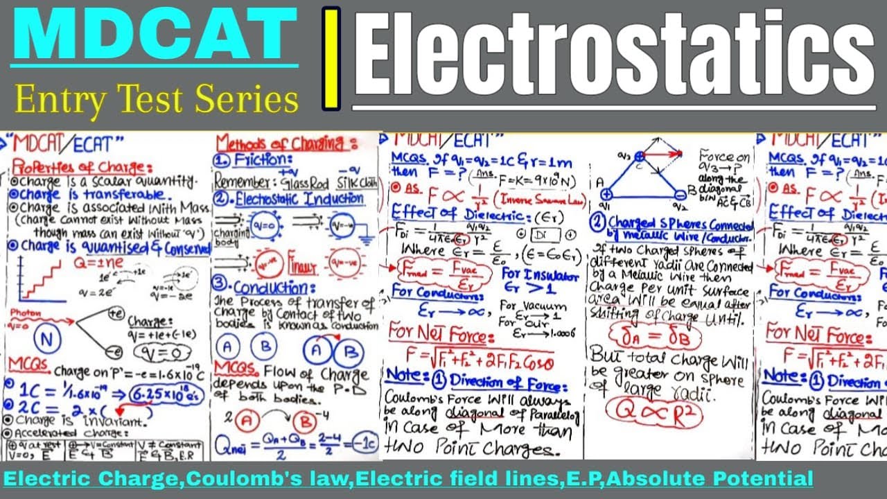 MDCAT Physics Lecture 01🔥| ELECTROSTATICS | ECAT | MCQ - YouTube