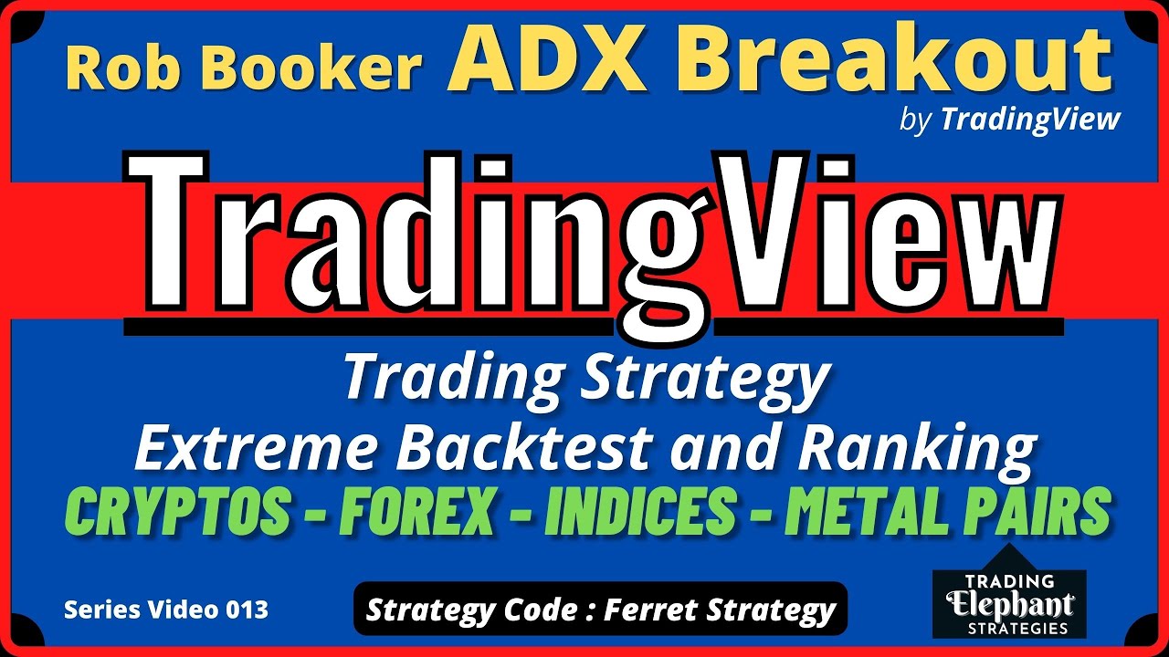 (013) max: 56.4% profit - Rob Booker ADX Breakout Strategy - YouTube