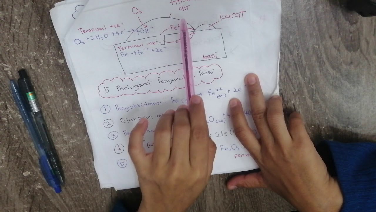 Pengaratan Besi - YouTube