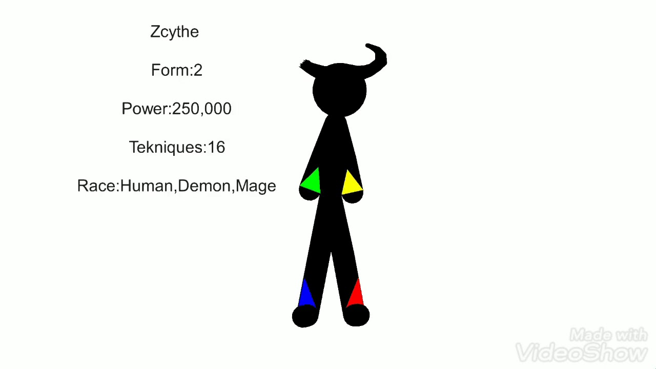 My OC POWER LEVELS - YouTube