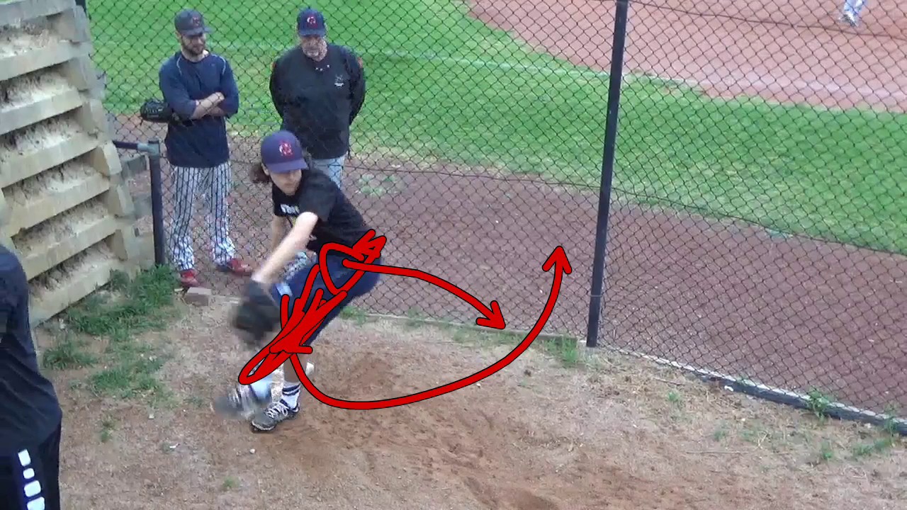 PITCHING MECHANICS INVERTED W - YouTube