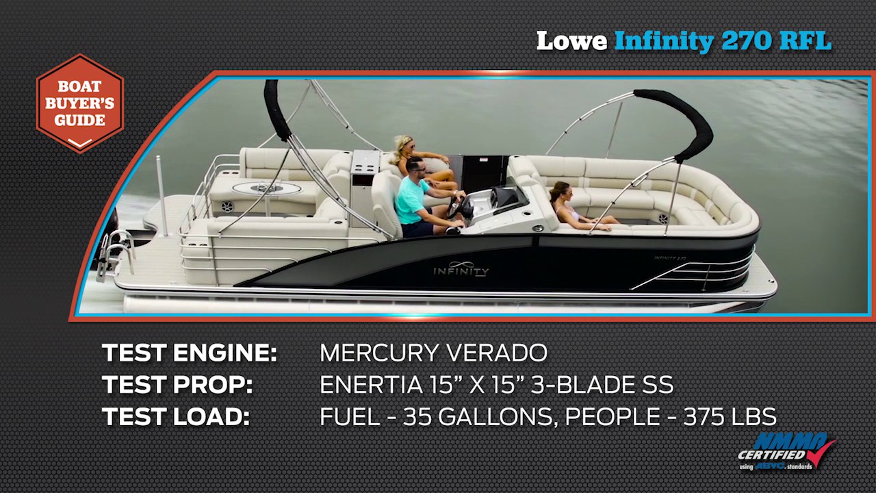 2017 Boat Buyers Guide - Lowe Infinity 270 RFL - YouTube