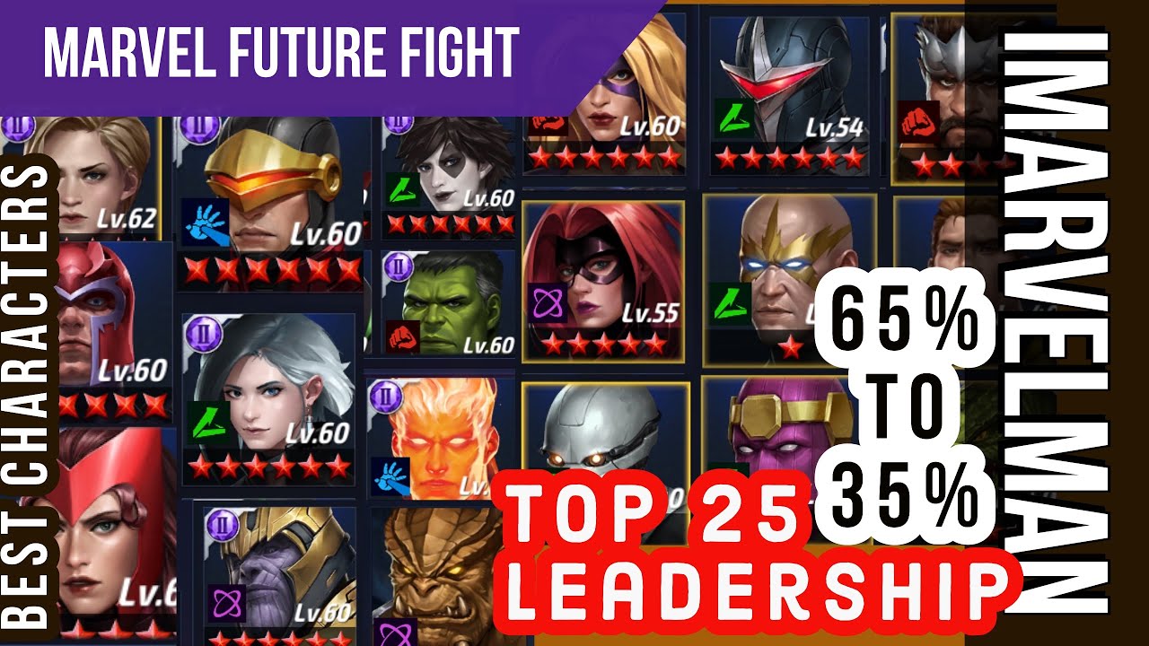 Top 25 Leaderships 65% to 35% Character in Marvel Future Fight game ...
