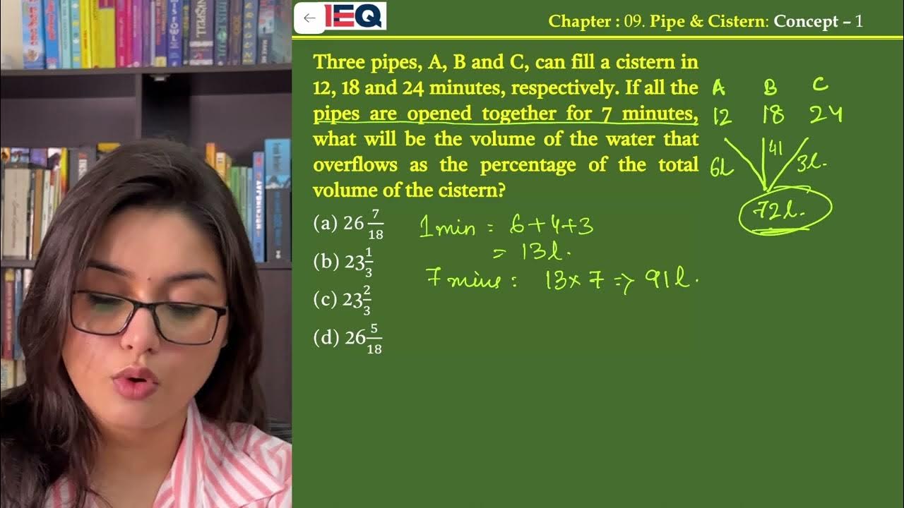 Concept 1 | PIPE & CISTERN | 1EQ SSC Maths Complete Revision Book | SSC CGL CHSL CPO GD MTS 2024 ...
