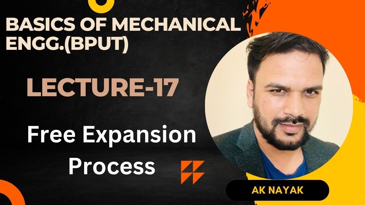Free Expansion Process I Thermodynamics I BME - YouTube