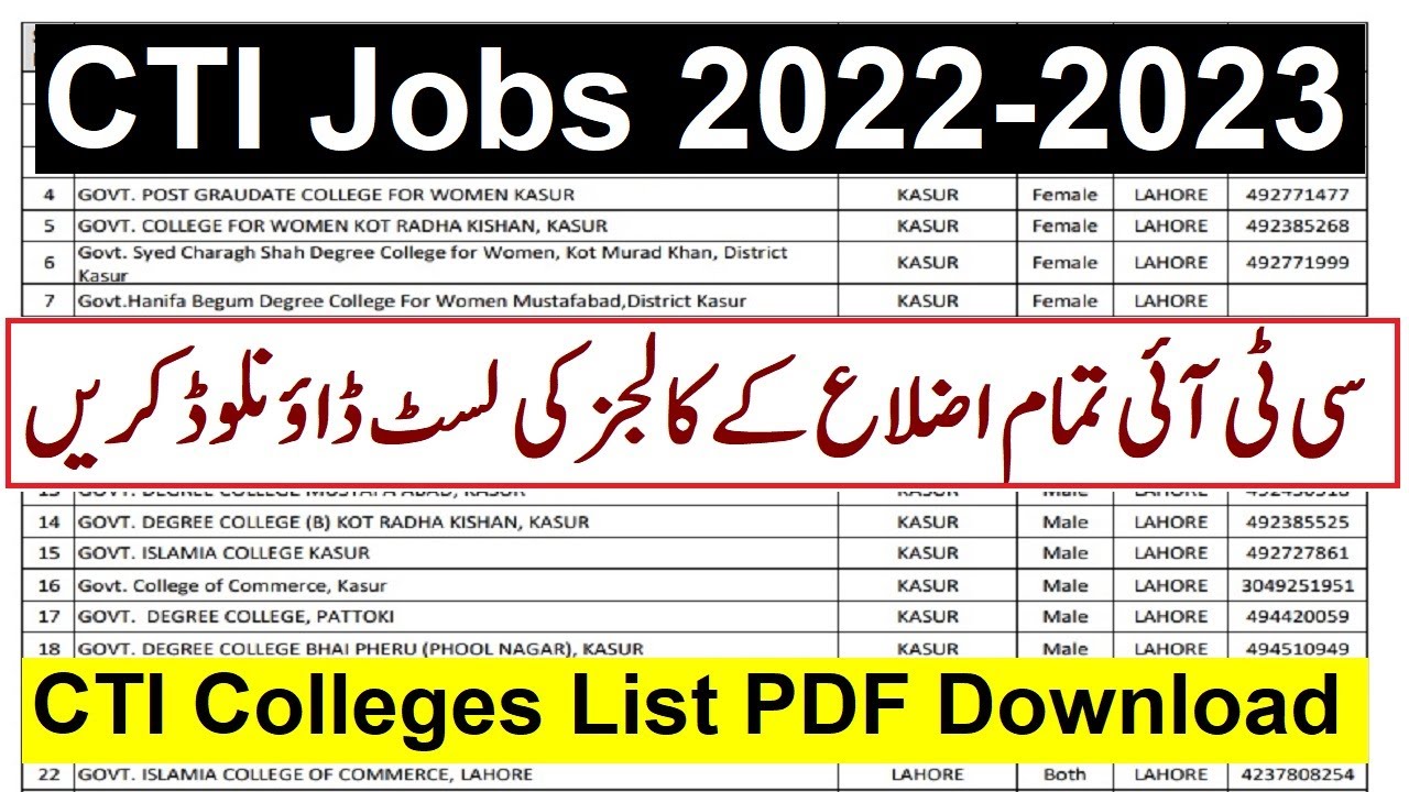 cti jobs 2022-2023 list of colleges pdf download | cti college list ...