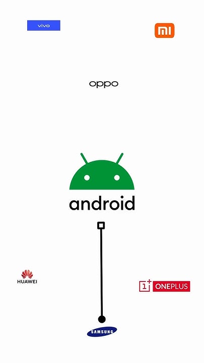 codesys the android of plc ? - YouTube