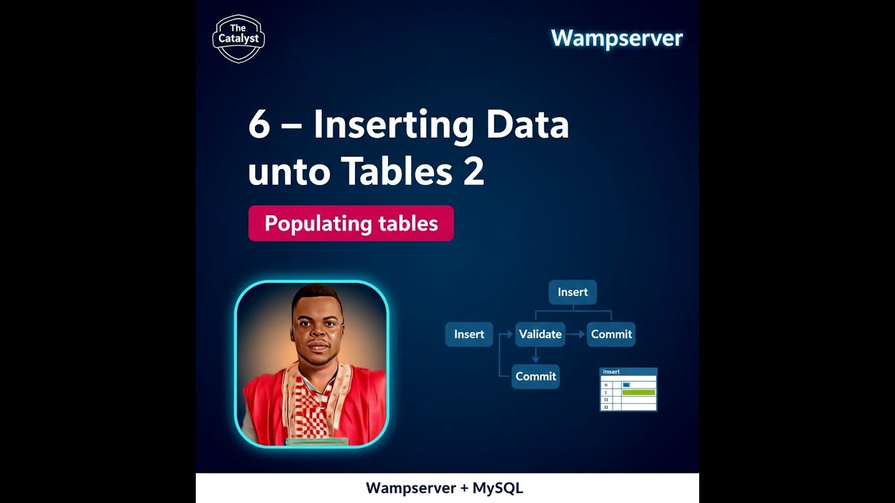 6 - Inserting Data into Tables 2 - YouTube