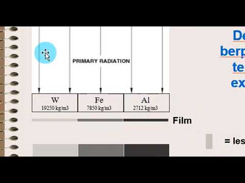 04 Langkah Pengujian Radiografi Part 1 - YouTube