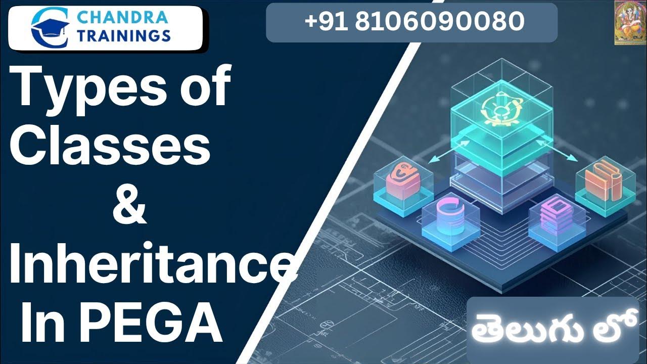 {తెలుగు} Types of Classes & Inheritance||Regular batches||Call/WApp+91 8106090080 #pega - YouTube